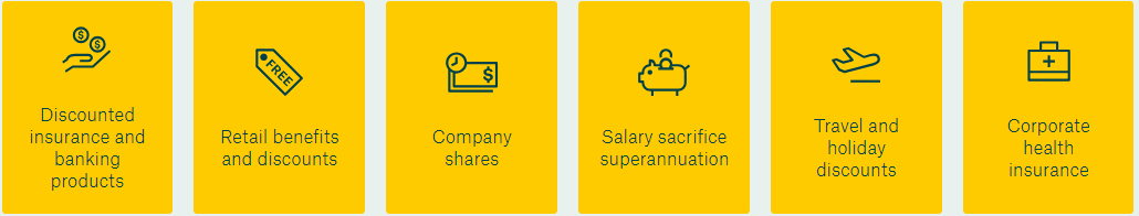 Suncorp Group | Explore Careers Australia