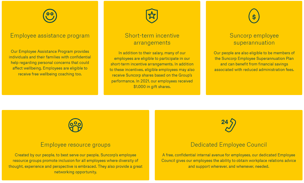 Suncorp Group | Explore Careers Australia
