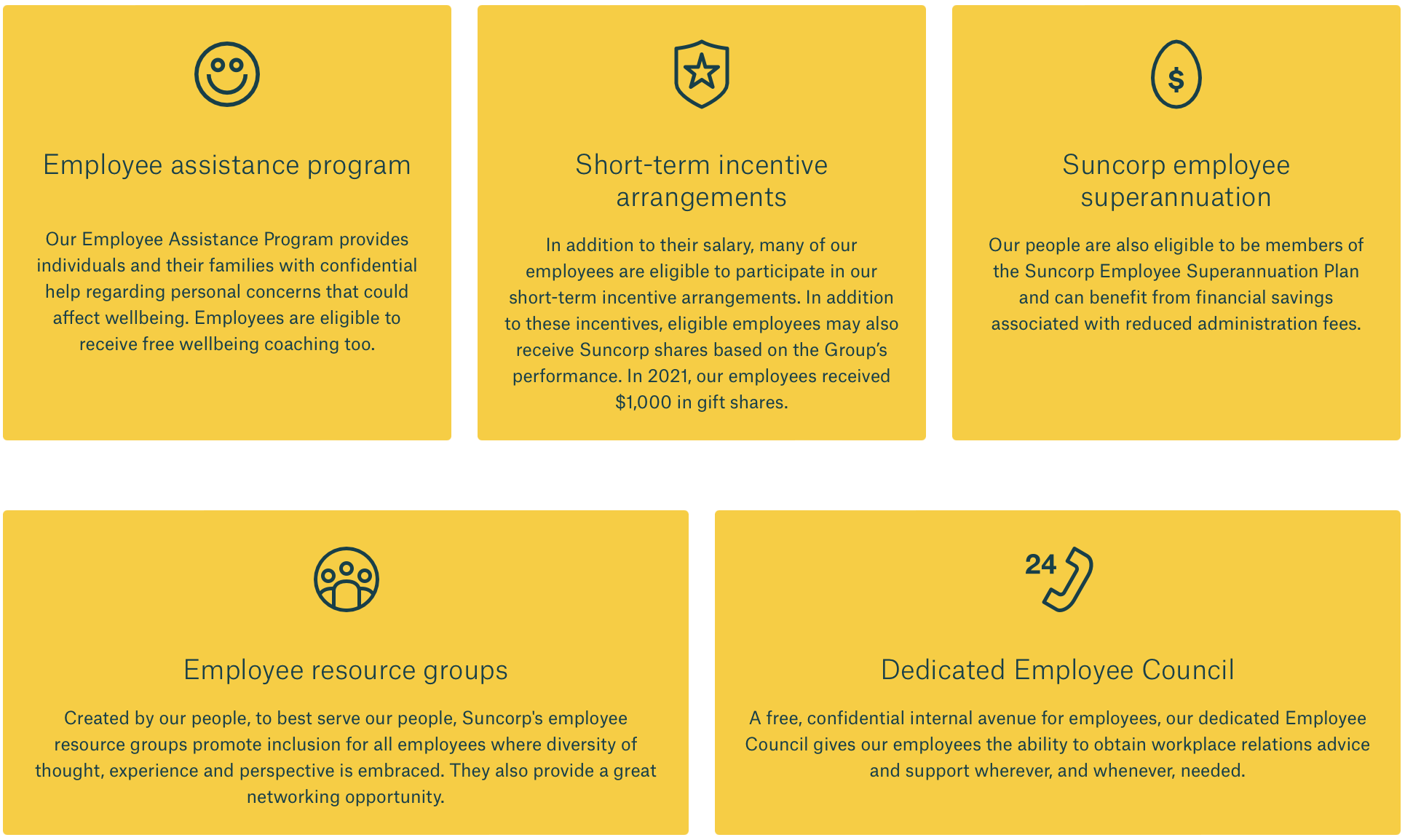 Suncorp Group | Explore Careers Australia