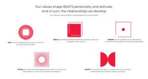 BDO | Explore Careers Australia