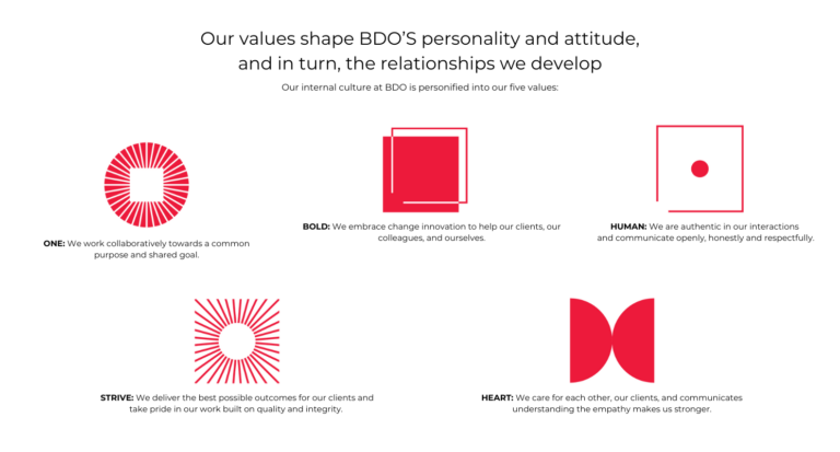 BDO | Explore Careers Australia