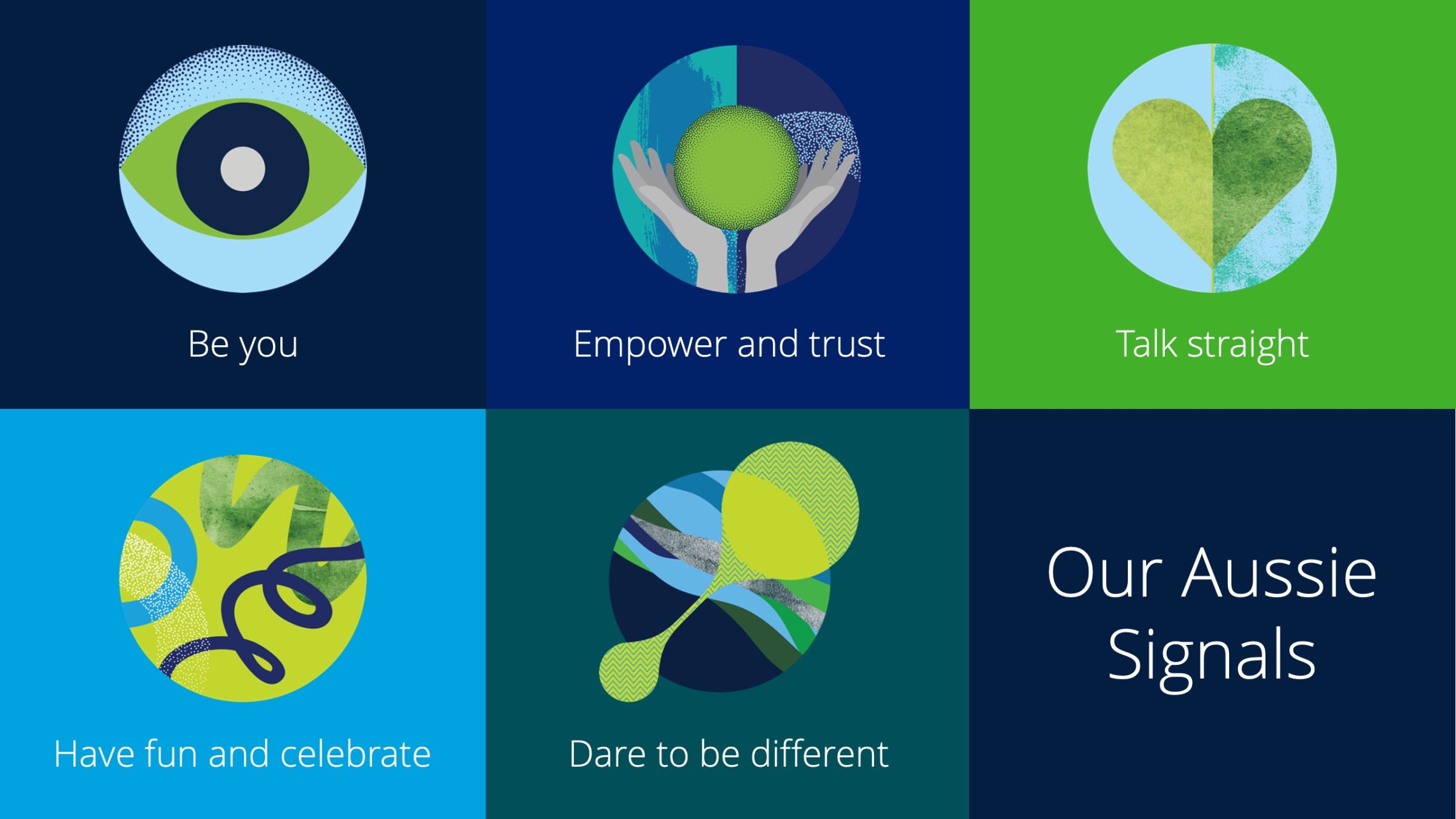 Deloitte | Explore Careers Australia