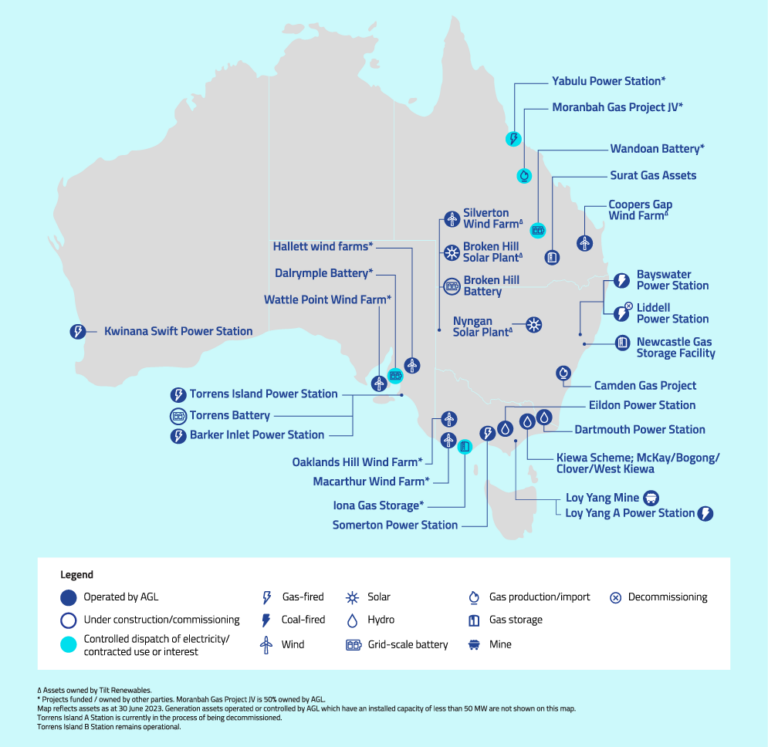 AGL Energy | Explore Careers Australia